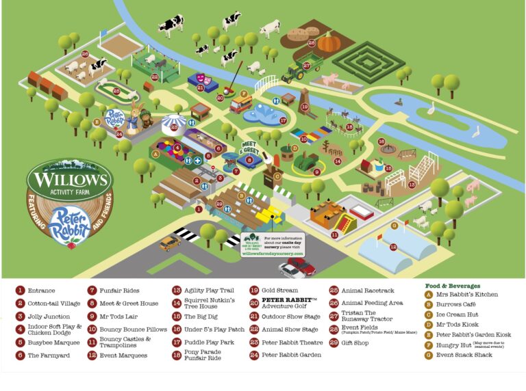 Willows Activity Farm Map | Willows Activity Farm